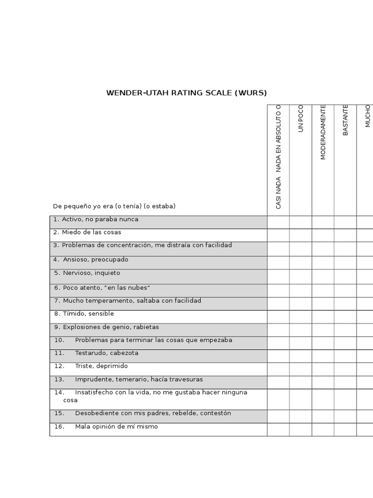 Escala Wender-Utah para TDAH | PDF | Agitación | Violencia