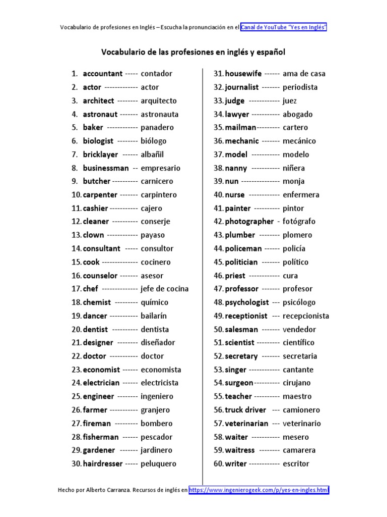 Vocabulario de las profesiones en inglés y español - Ocupaciones o ...