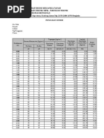 Uji DCP (Dynamic Cone Penetrometer) DCP TEST Fom Excel | PDF