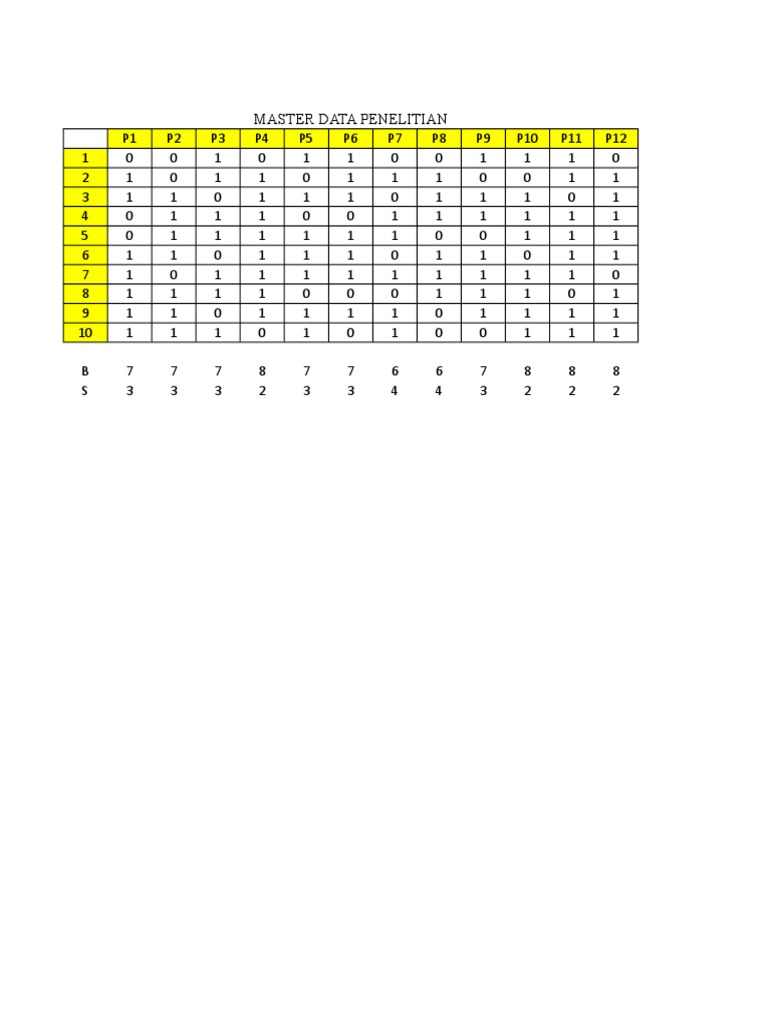 Master Data Research Overview | PDF