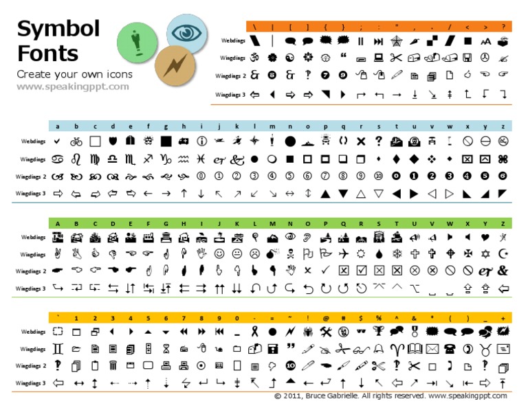 Symbol Fonts Wingdings Webdings Character Map3 | PDF