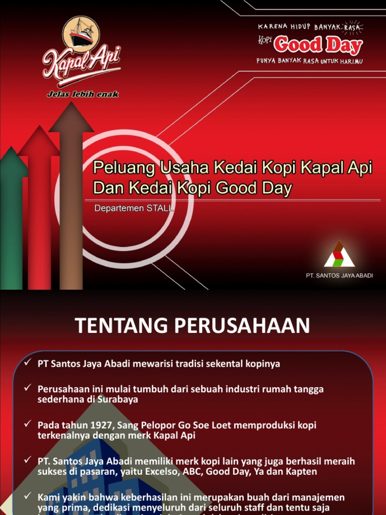 Peluang Mitra Kedai Kopi Kapal Api | PDF