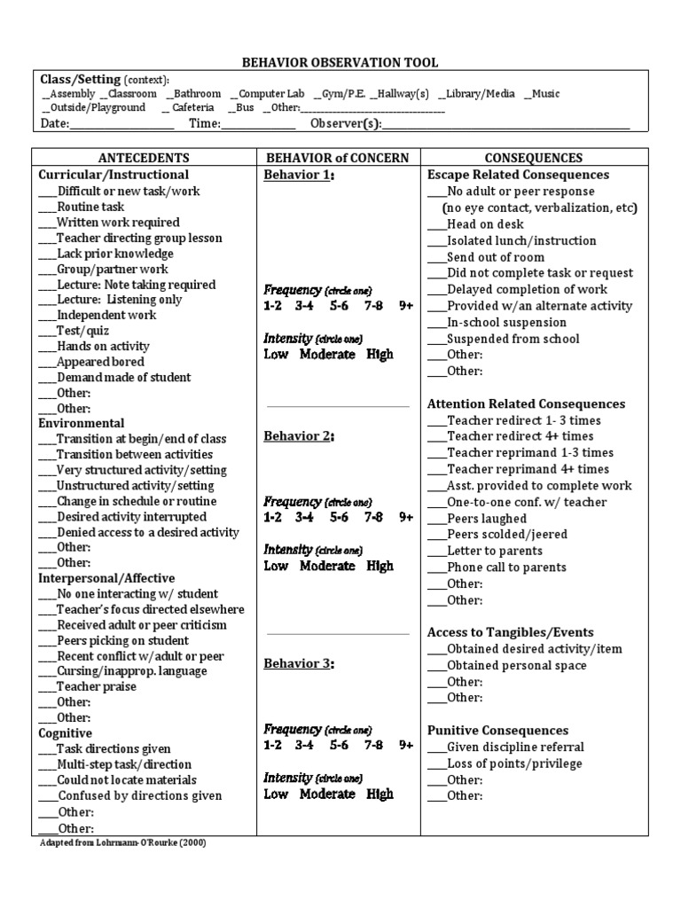 Abc Observation Tool | PDF | Neuropsychological Assessment | Neuroscience