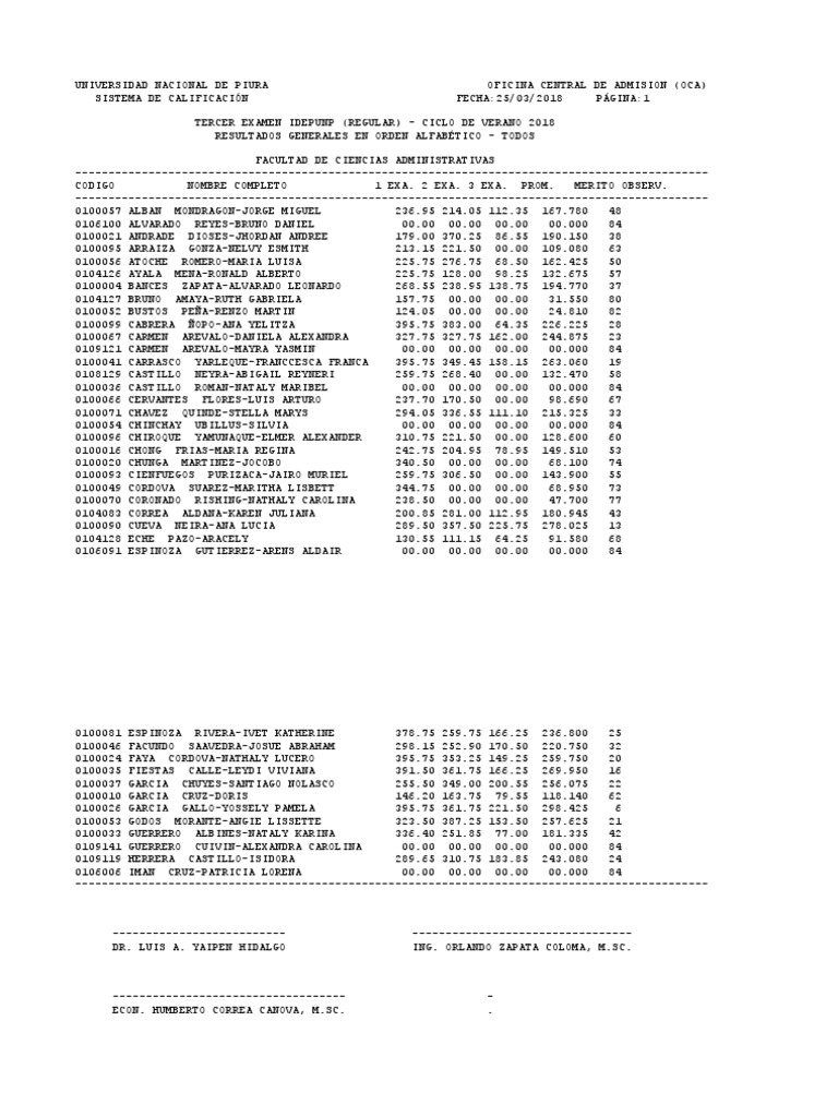 Resexamidepunp 2532018 Alf | PDF