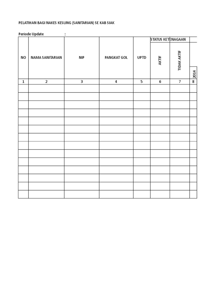 Data Dasar Kesehatan Lingkungan | PDF