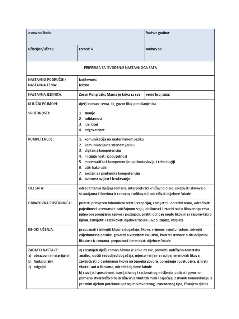 Mama Je Kriva Za Sve - Pongrašić Zvonimir | PDF