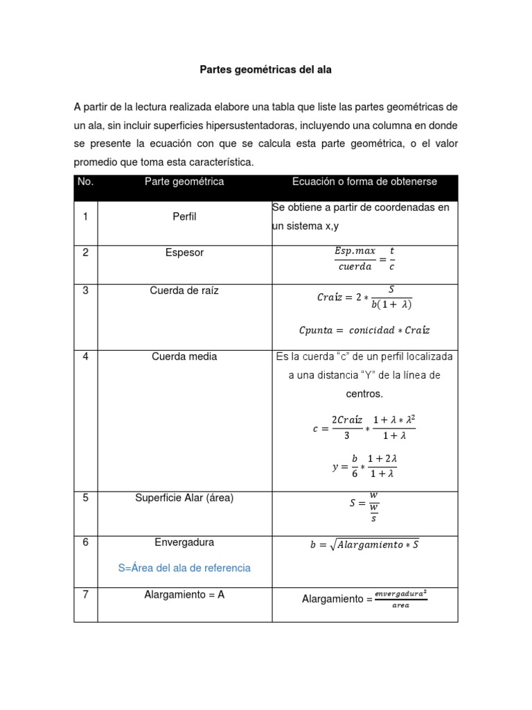 Partes Geométricas Del Ala | PDF | Ala | Aeroespacial
