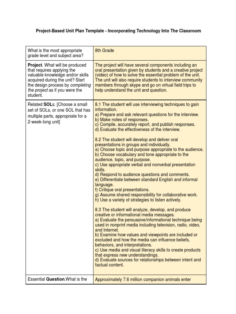 Project-Based Unit Plan Template - Incorporating Technology Into The ...