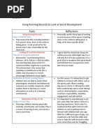 DRDP Parent-Teacher Conf Form | PDF | Child Development | Relationships