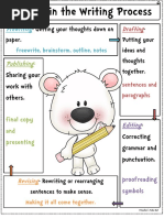 5 Steps of The Writing Process Chart | PDF | Written Communication ...