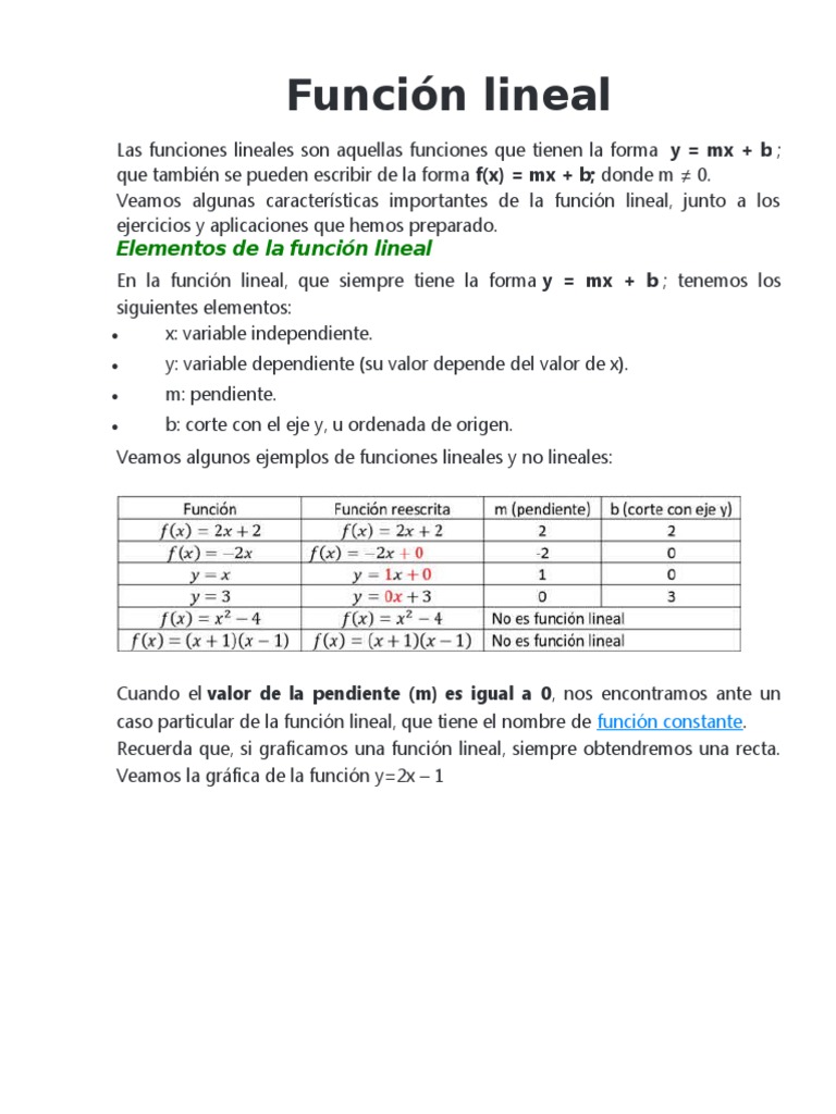 Hoja De Trabajo De Funciones Lineales Con Respuestas Hoja De Trabajo 3