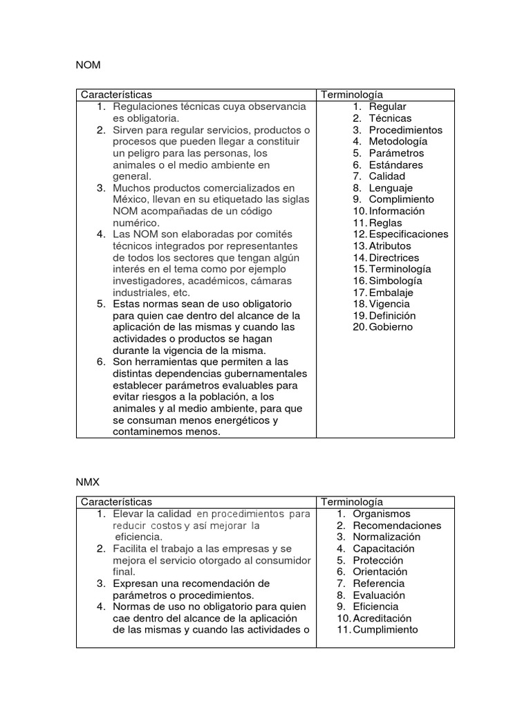 Normas Nom NMX | PDF | Calidad (comercial) | Science