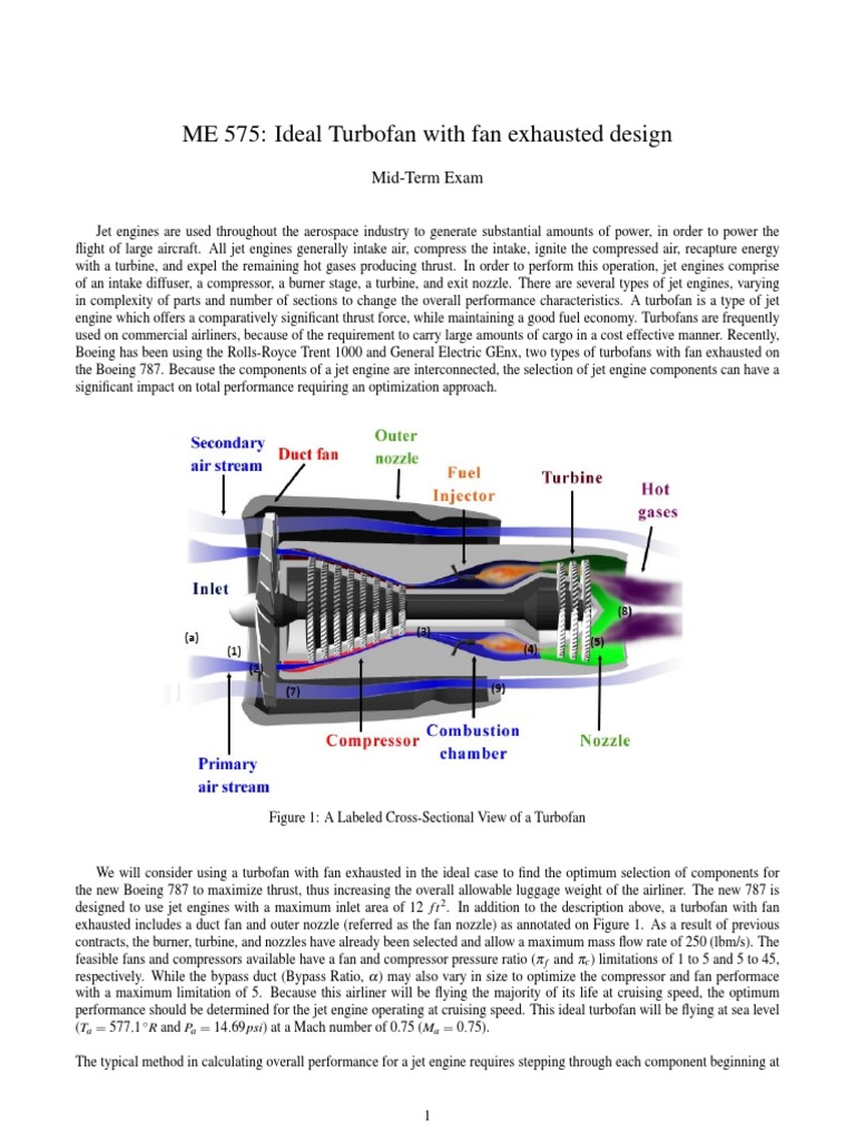 2013 Turbo Fan Exhaust | PDF | Jet Engine | Gases