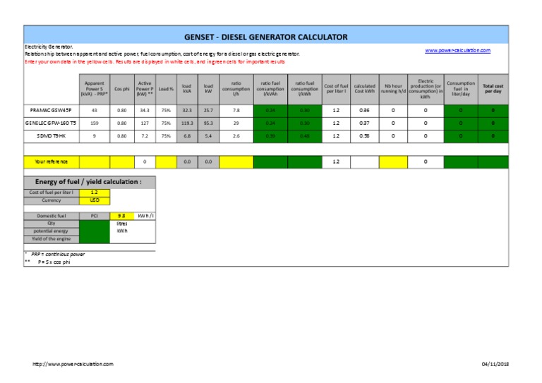 Calculator Energy Genset Diesel Electric Generator | Download Free PDF ...