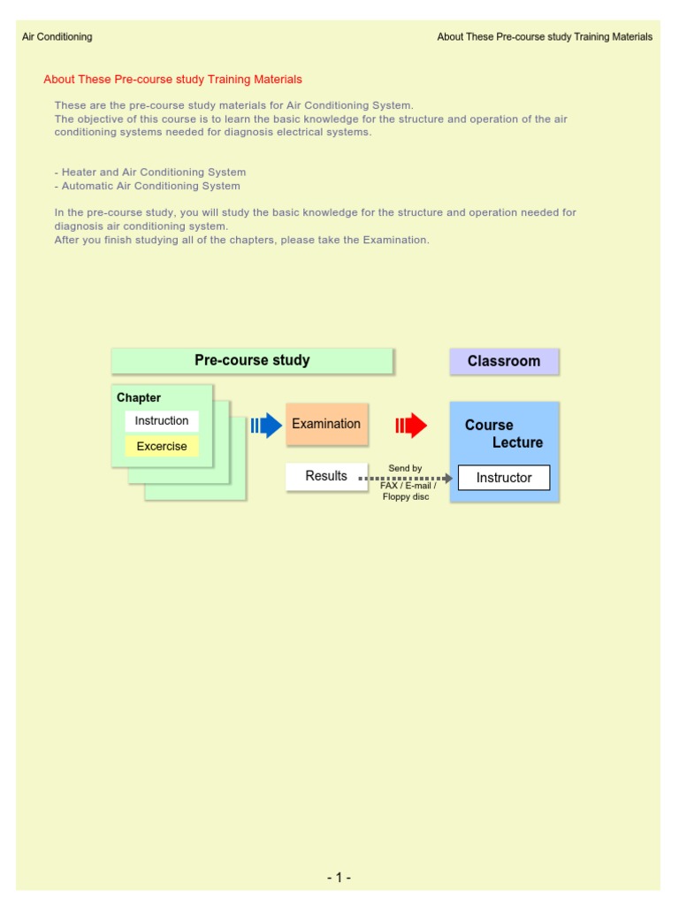 About These Pre-Course Study Training Materials | PDF
