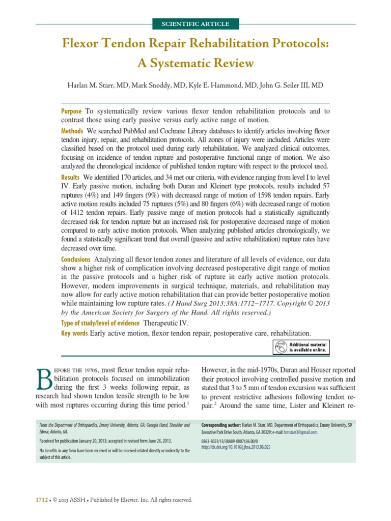 Flexor Tendon Repair Rehabilitation Protocols - A Systematic Review ...