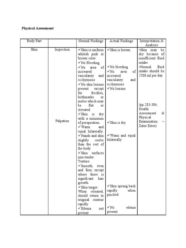 How To Write A Physical Assessment Report