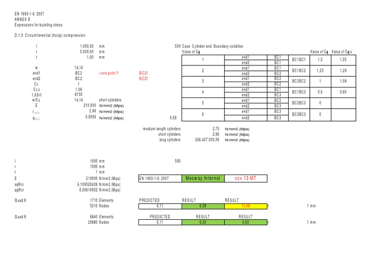 En 1993-1-6 EUROCODE 3 Strength and Stability of Shell Structures | PDF ...