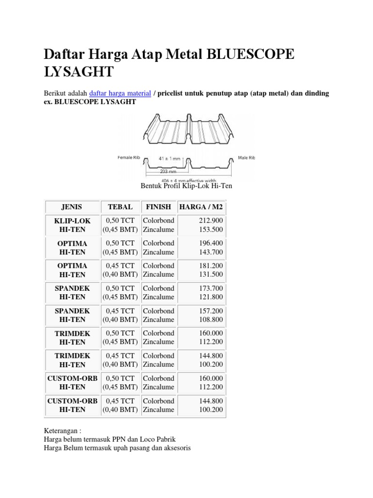 Daftar Harga Atap Metal Bluescope Lysaght | PDF