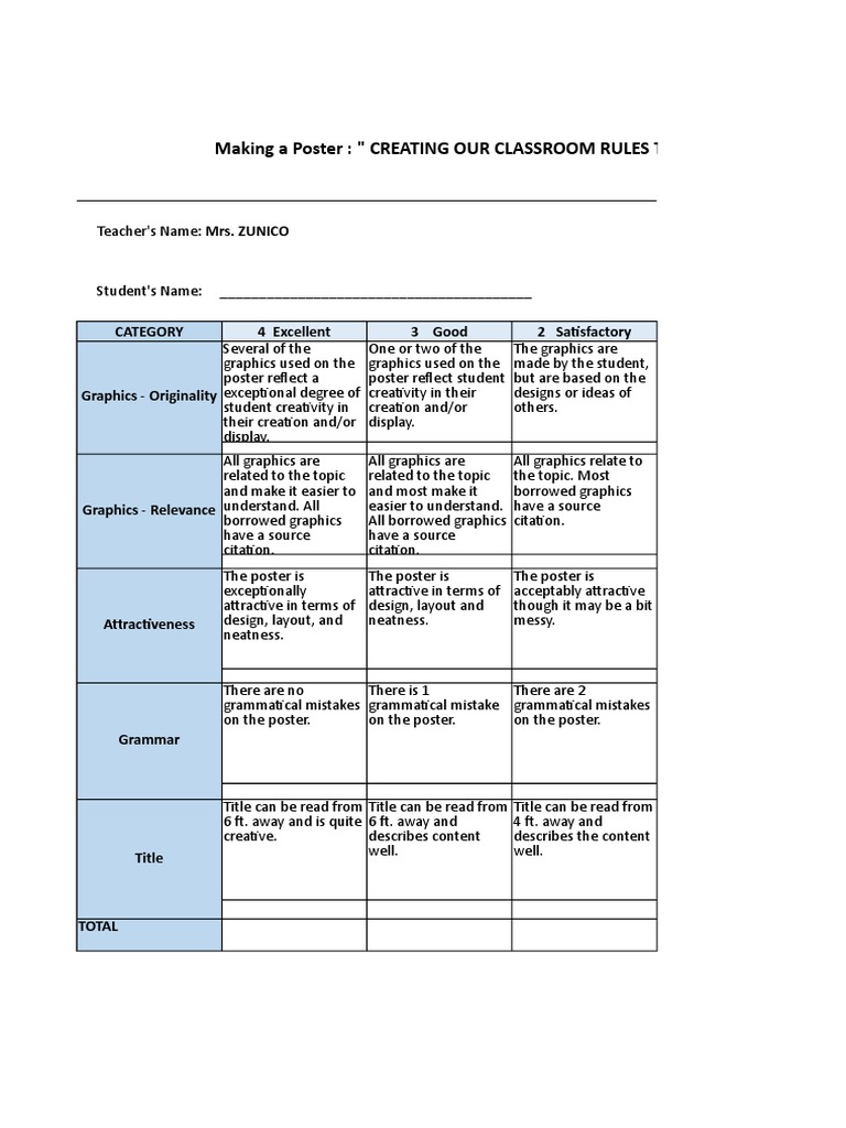 Classroom Rules Poster Project Guide | PDF | Graphics | Human Communication