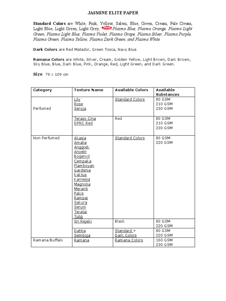Elite Paper Color Options and Specs | PDF