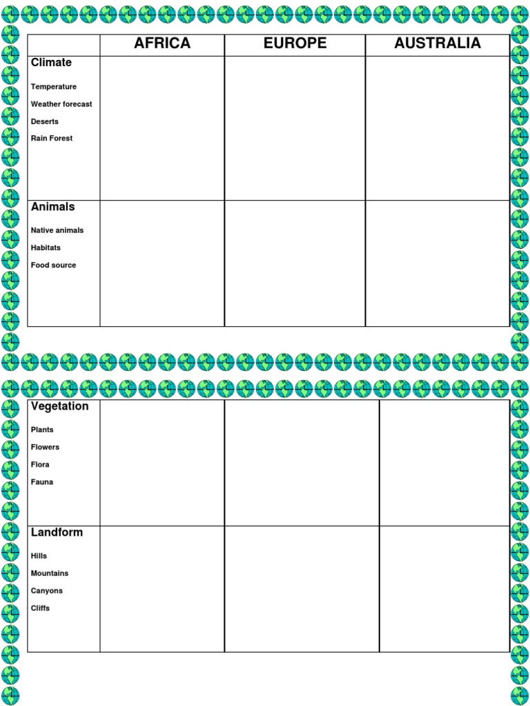 Research Planning Sheet | PDF