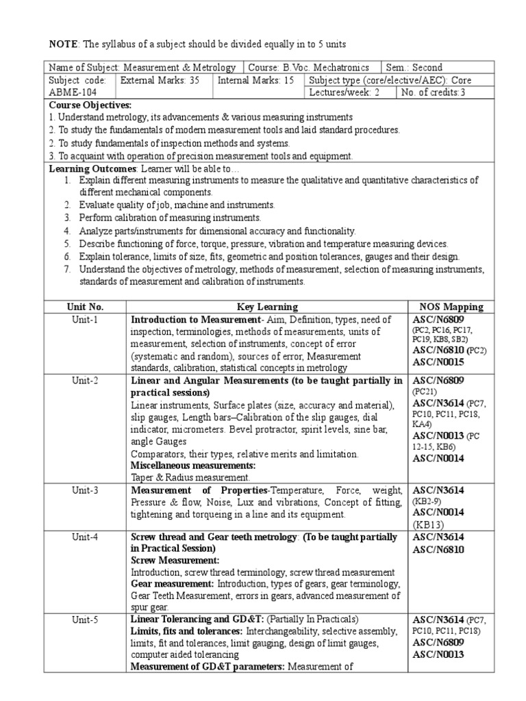 Measurement & Metrology Syllabus | PDF | Calibration | Measurement