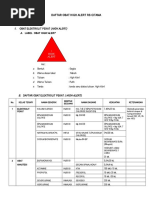 Pengelolaan Obat LASA/NORUM | PDF