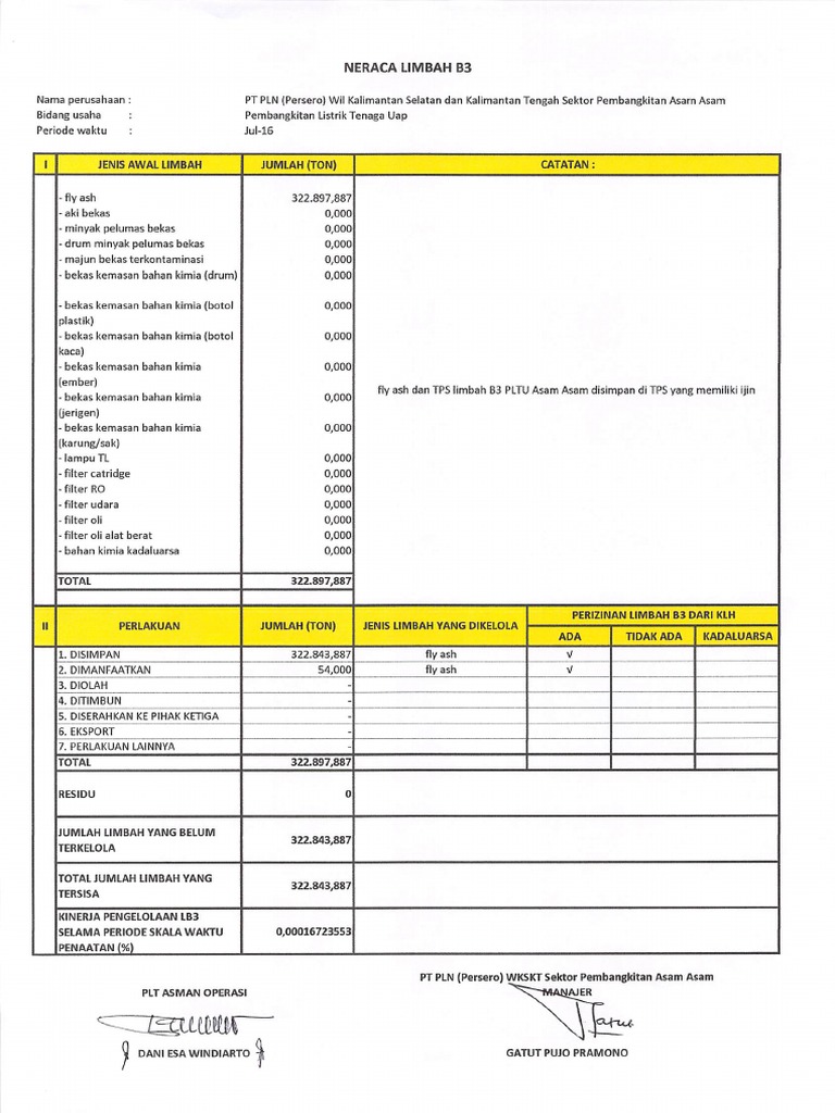 Neraca Limbah B3 Juli 2016 | PDF