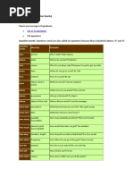 Conditionals - Explanation With Comic Strips | PDF