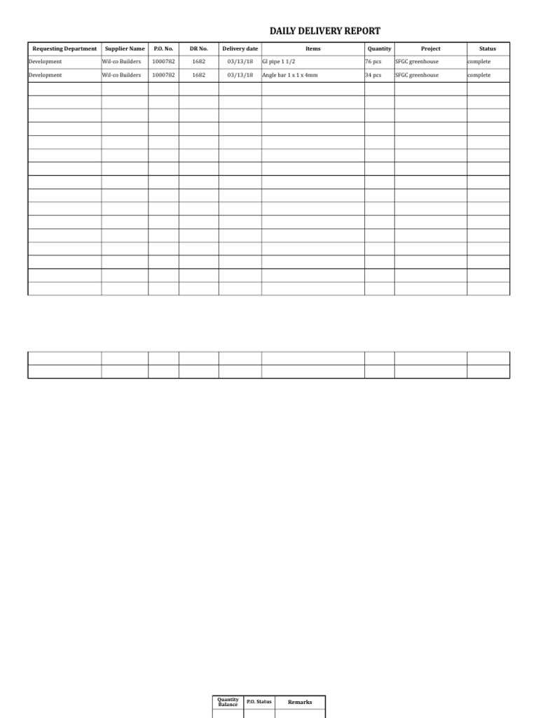 Daily Delivery Form | PDF | Business