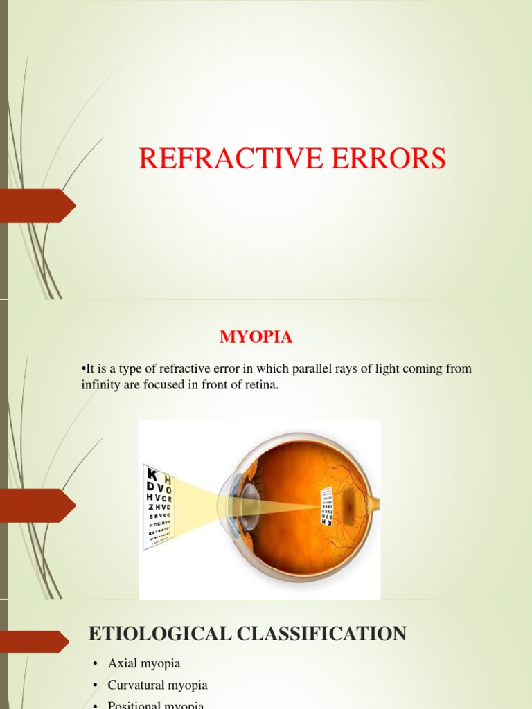 Refractive Errors | PDF | Lens (Optics) | Eye