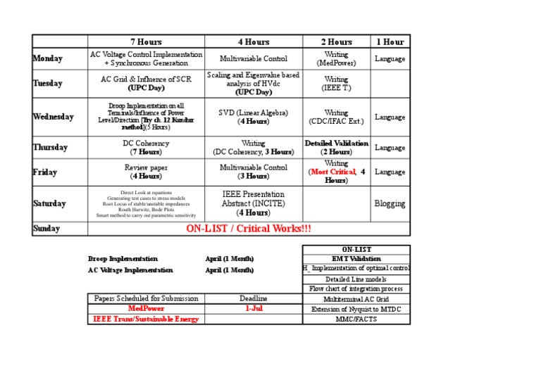Monthly Daily Schedule April 18 | PDF | Electrical Grid | Electrical ...