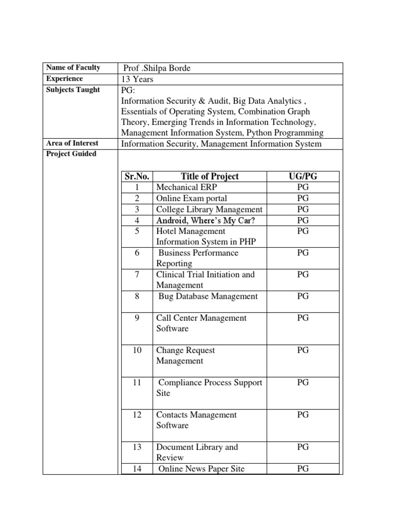 Profile - Shilpa Borde | PDF