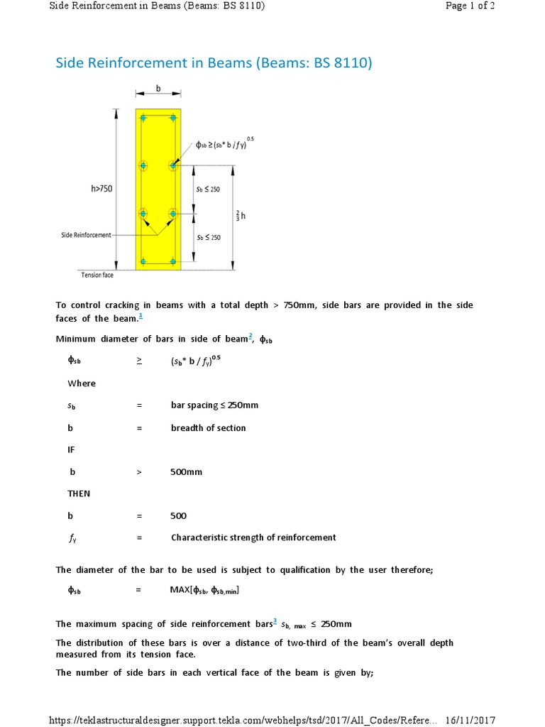Side Reinforcement in Beams (Beams: BS 8110)