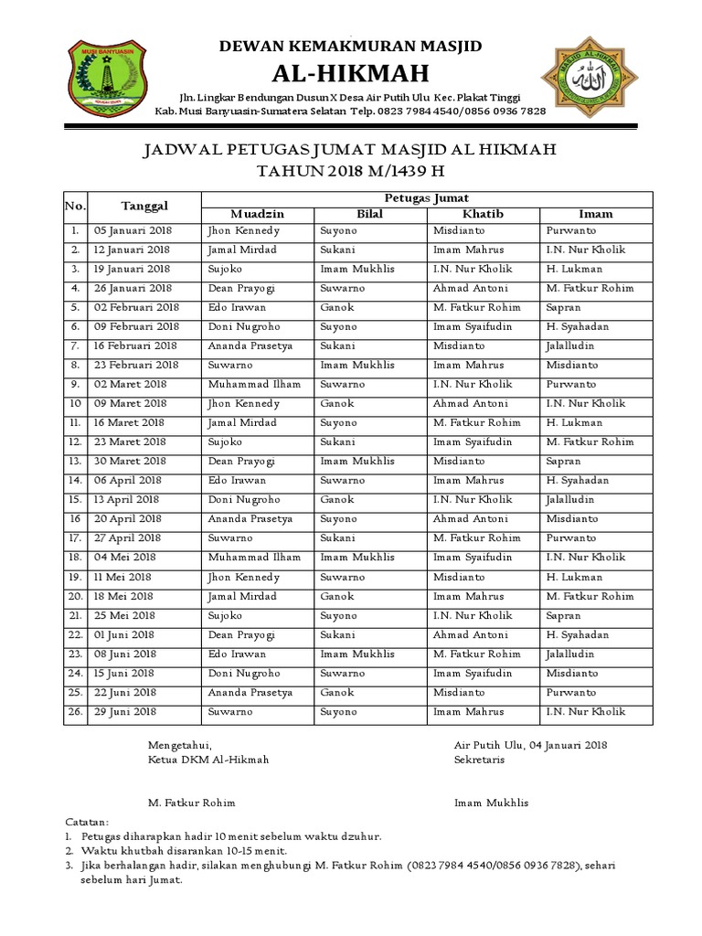 Jadwal Petugas Sholat Jumat | PDF