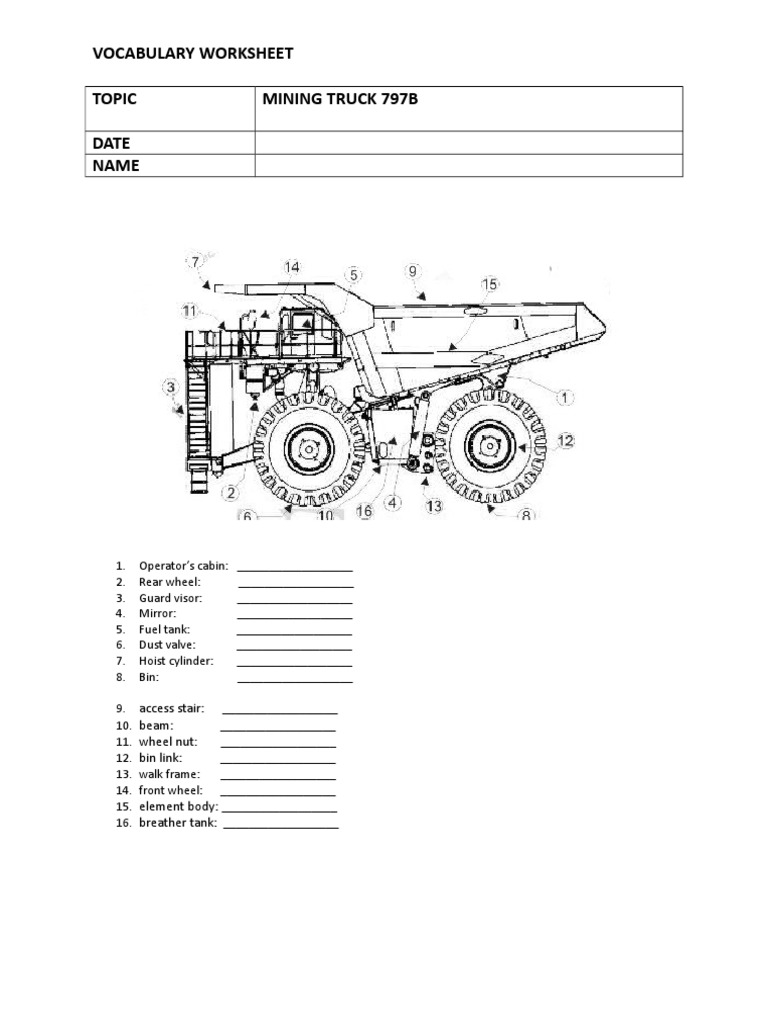 Vocabulary Worksheet Topic Mining Truck 797B Date Name | PDF