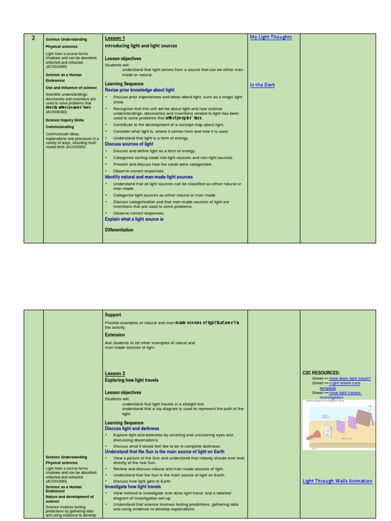 Week One | PDF | Light | Observation