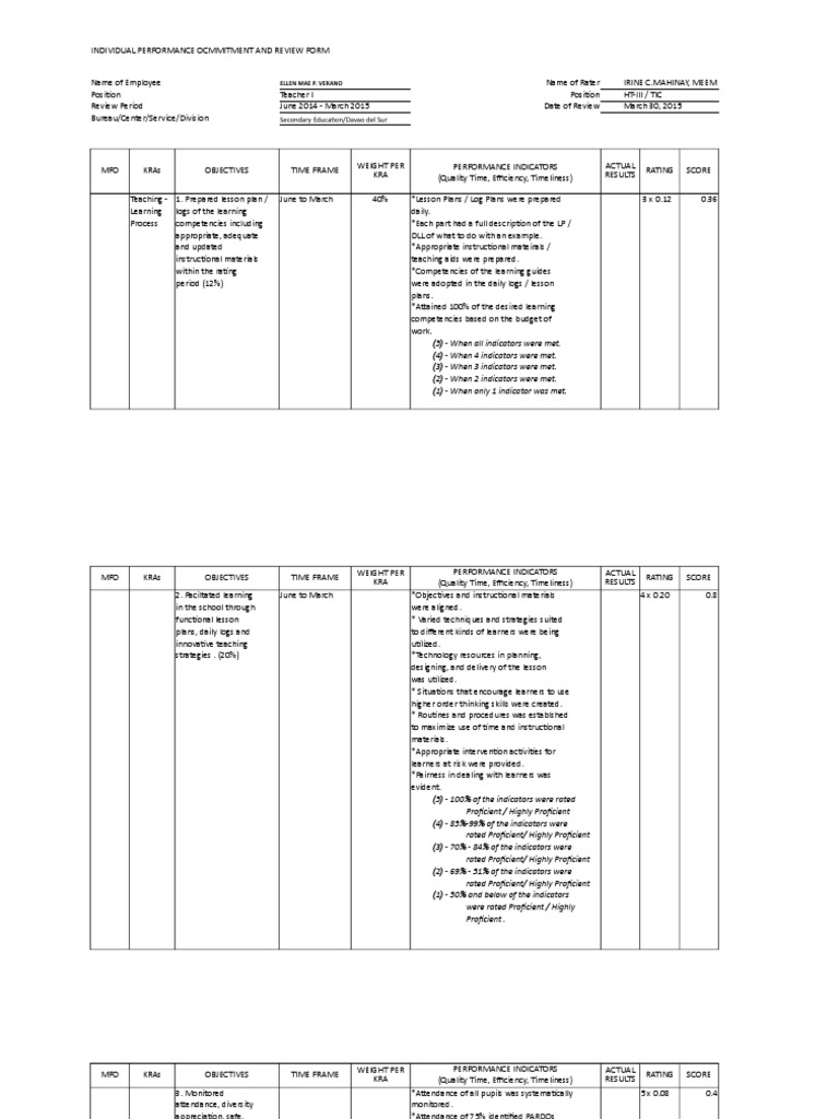 IPCR For Teachers 2016 | PDF | Lesson Plan | Learning