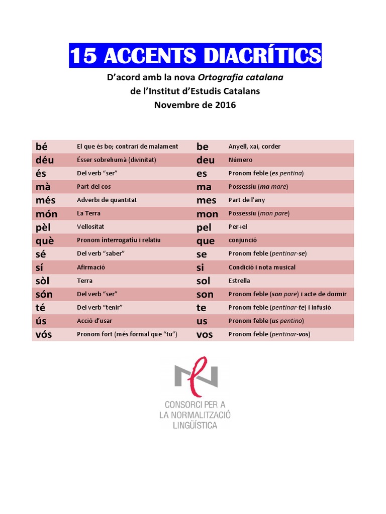15 Accents Diacrítics . | PDF