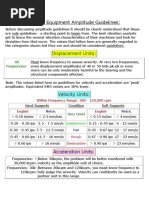 Random Vibration Specification Magnitude Calculations: FREQ (HZ) DB OCT ...