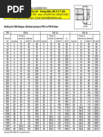 Sae Code 61 62 4-Bolt Flange Dimensions | PDF | Mechanical Engineering