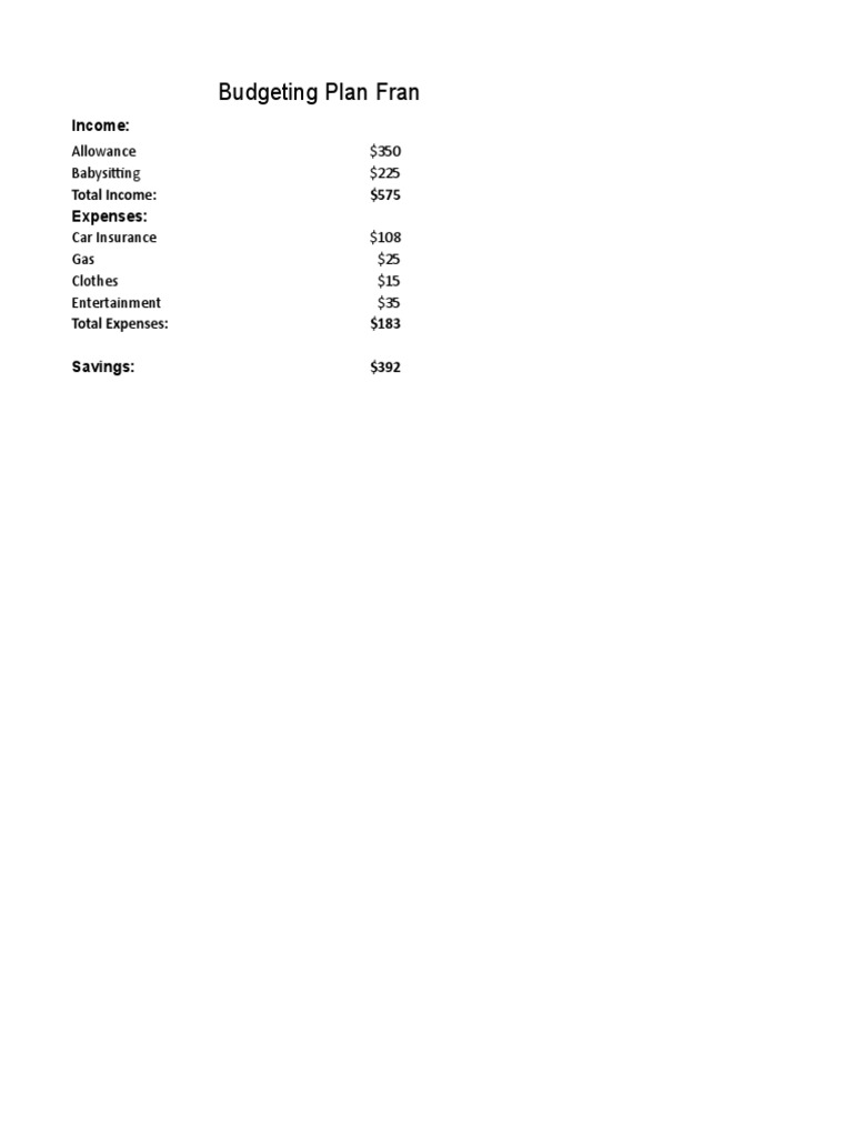Budget | PDF | Finance & Money Management