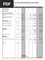 Elemental Bill of Quantities For 3 Bedroom Apartment Block | PDF | Tile ...