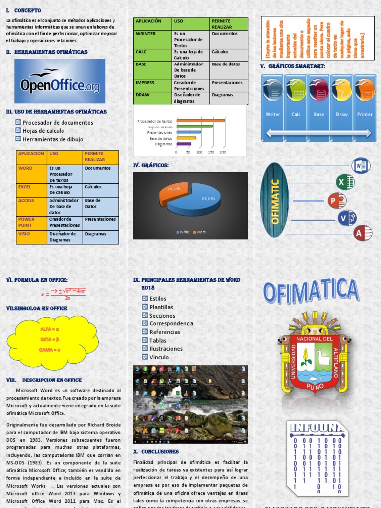 Como Realizar Un Triptico | PDF | Microsoft Office | Microsoft
