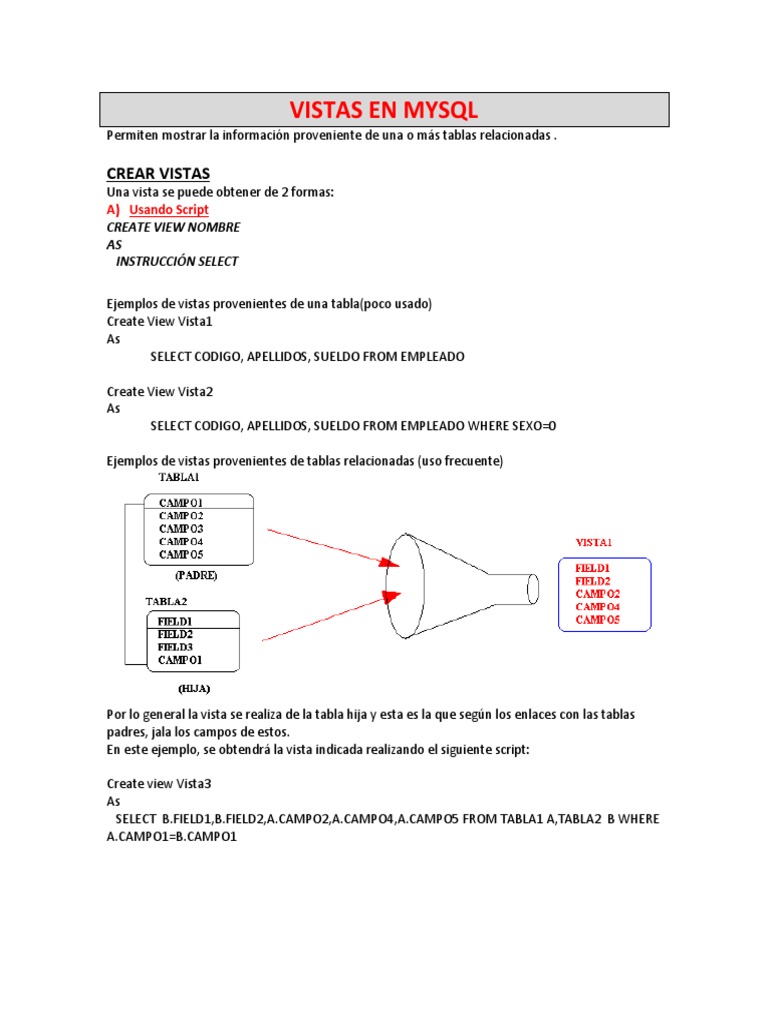 Formulario de Uso de Vistas en Mysql | PDF | SQL | Modelado científico