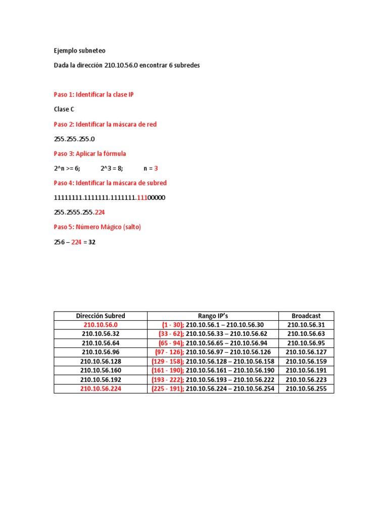 Ejemplo Subneteo 1 | PDF | Estándares informáticos | Protocolos de internet