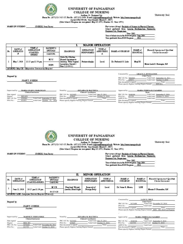 Final Caseload Forms Blank | PDF | Nursing | Academic Degree