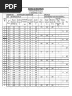 Axle Load Calculation Sheet | PDF | Wheel | Axle