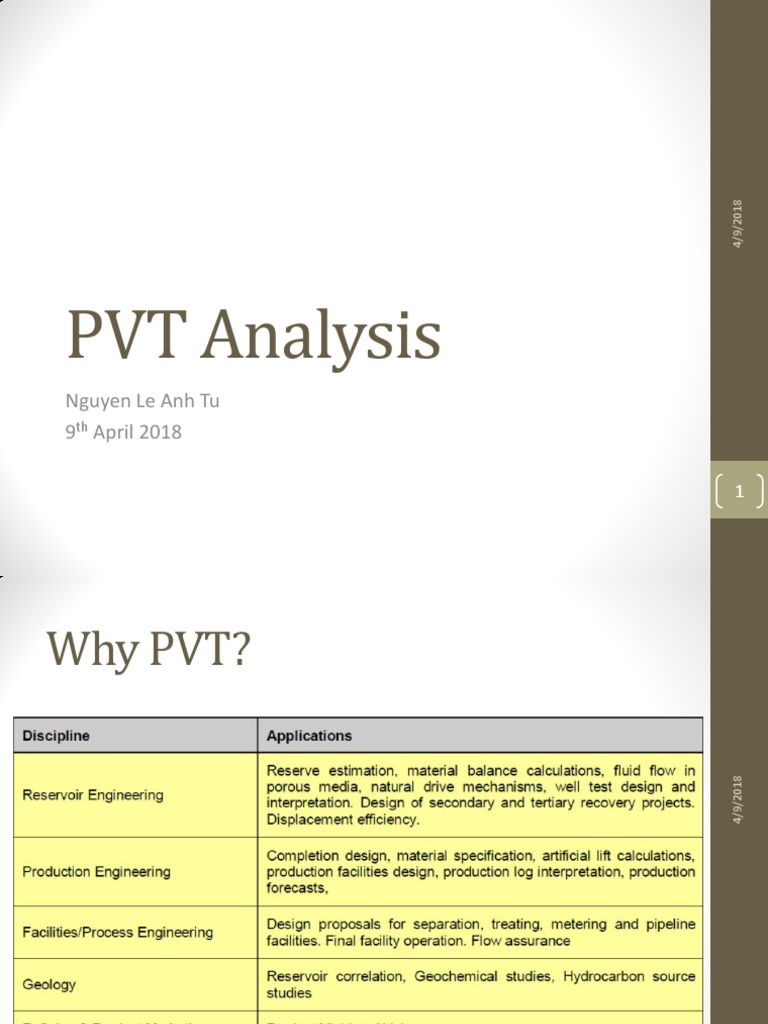 PVT Analysis | PDF | Petroleum Reservoir | Gases
